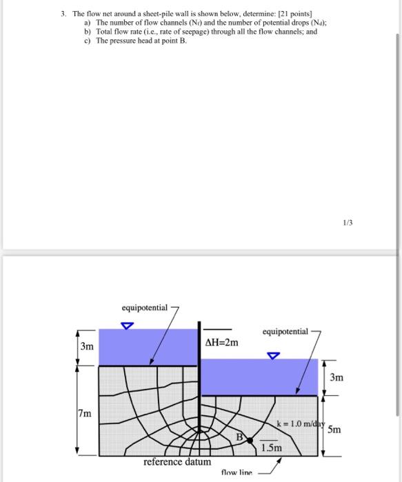 Solved 3. The flow net around a sheet-pile wall is shown | Chegg.com