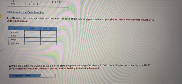 Solved Problem 17-12 (Static) A project manager has compiled | Chegg.com