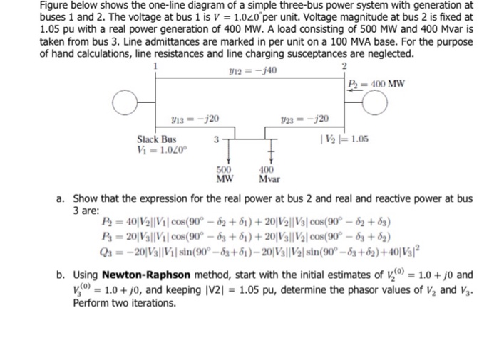 Solved Figure below shows the one-line diagram of a simple | Chegg.com