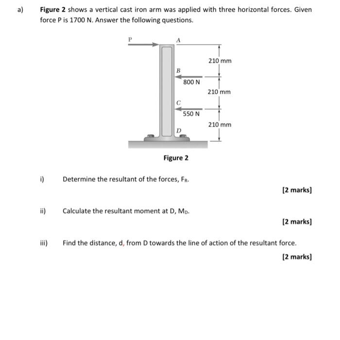 Solved a) Figure 2 shows a vertical cast iron arm was | Chegg.com