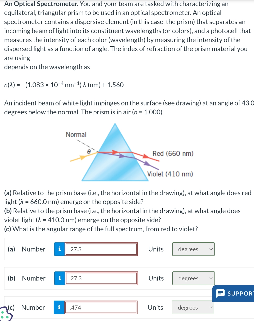 Solved An Optical Spectrometer. You and your team are tasked | Chegg.com