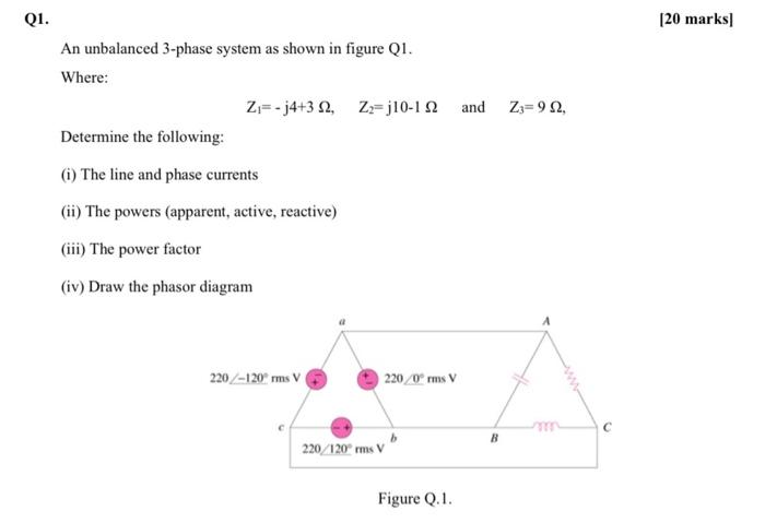 Solved An unbalanced 3-phase system as shown in figure Q1. | Chegg.com