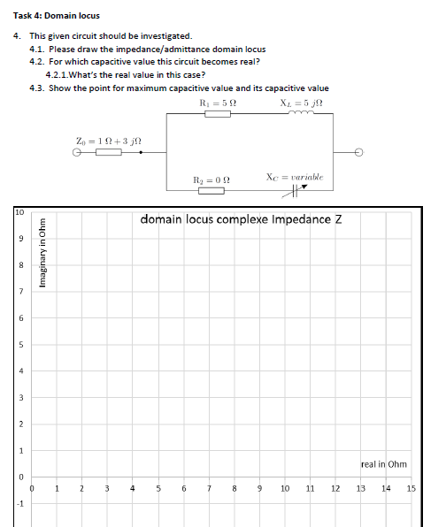Solved Task 4: Domain locusThis given circuit should be | Chegg.com