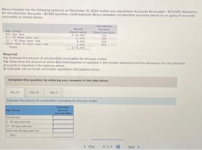 Solved Mercy Hospital has the following balances on December | Chegg.com