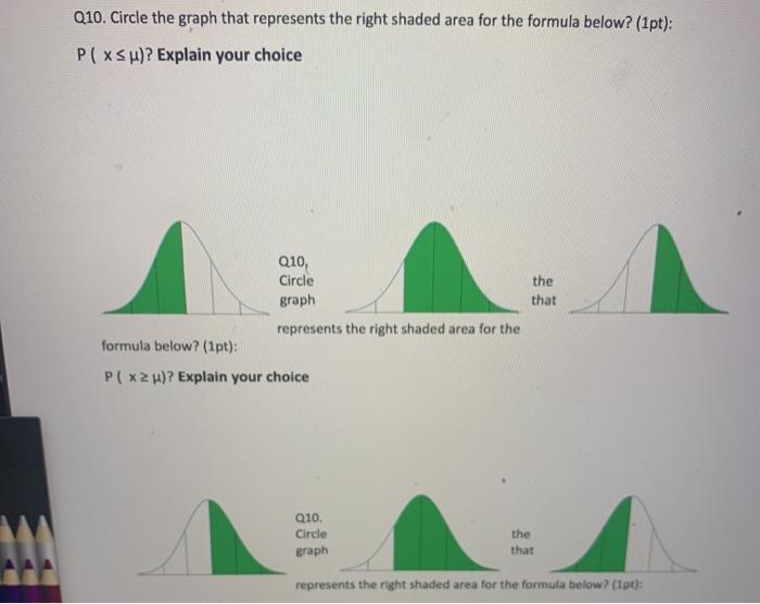 Solved Q10. Circle the graph that represents the right | Chegg.com
