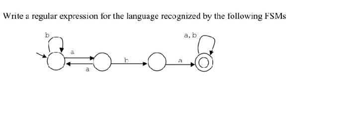Solved Write a regular expression for the language | Chegg.com