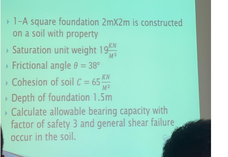 Solved 1-A square foundation 2m×2m ﻿is constructed on a soil | Chegg.com