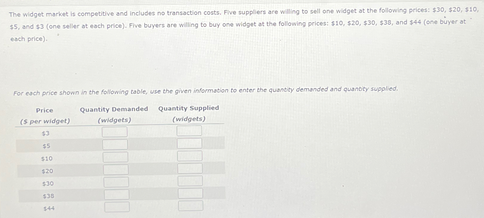 The widget market is competitive and includes no | Chegg.com
