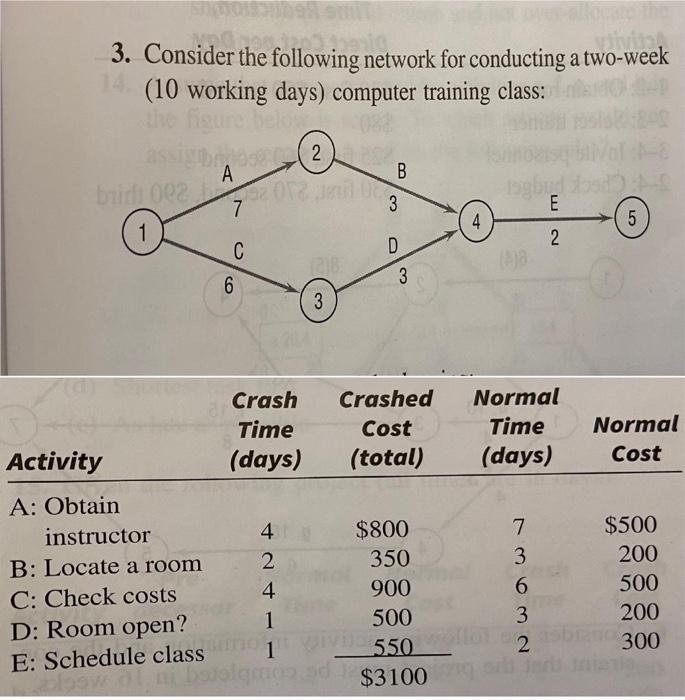 Solved 3. Consider the following network for conducting a | Chegg.com