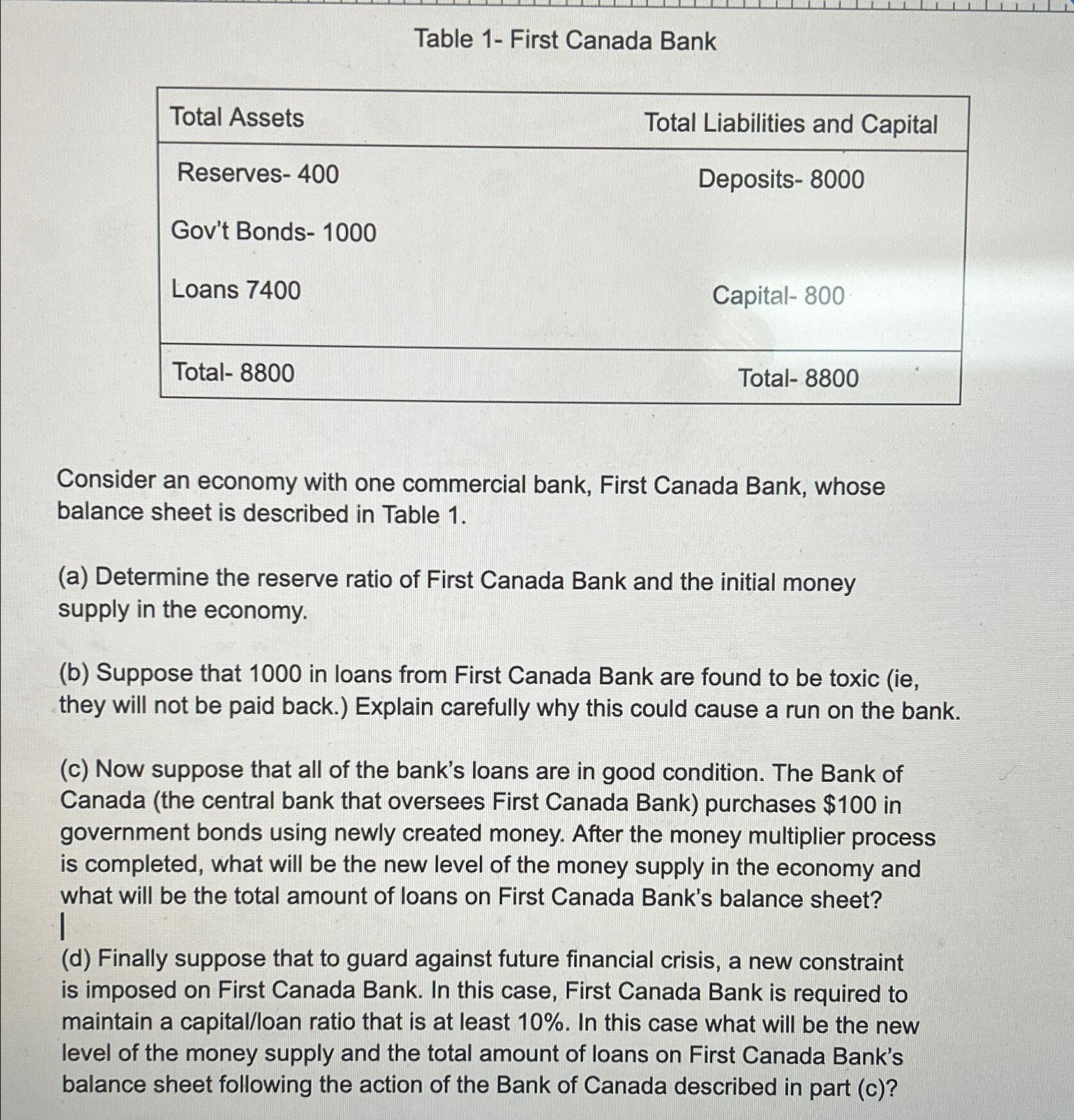 Solved Table 1- ﻿First Canada Bank\table[[Total Assets,Total | Chegg.com