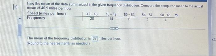 Solved Find the mean of the data summarized in the given | Chegg.com