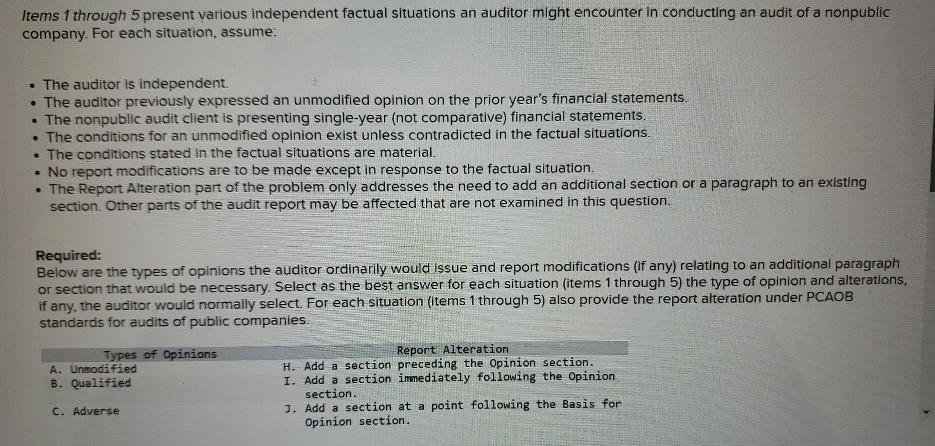 Solved Items 1 through 5 present various independent factual | Chegg.com