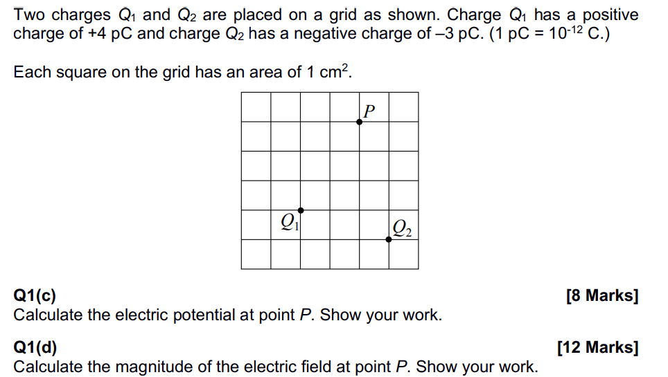 Solved Two charges Q1 ﻿and Q2 ﻿are placed on a grid as | Chegg.com