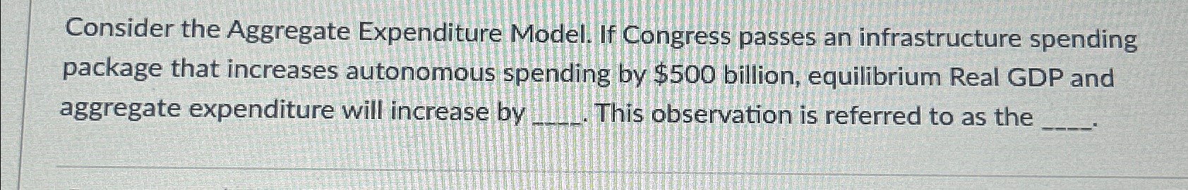 Solved Consider the Aggregate Expenditure Model. If Congress | Chegg.com