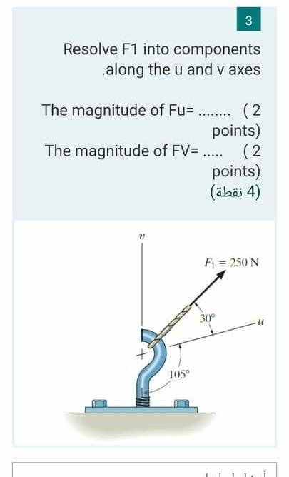 Solved 3 Resolve F1 into components along the u and v axes | Chegg.com