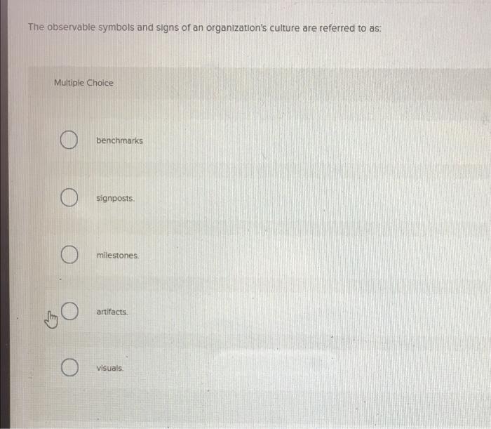Solved The observable symbols and signs of an organization's | Chegg.com