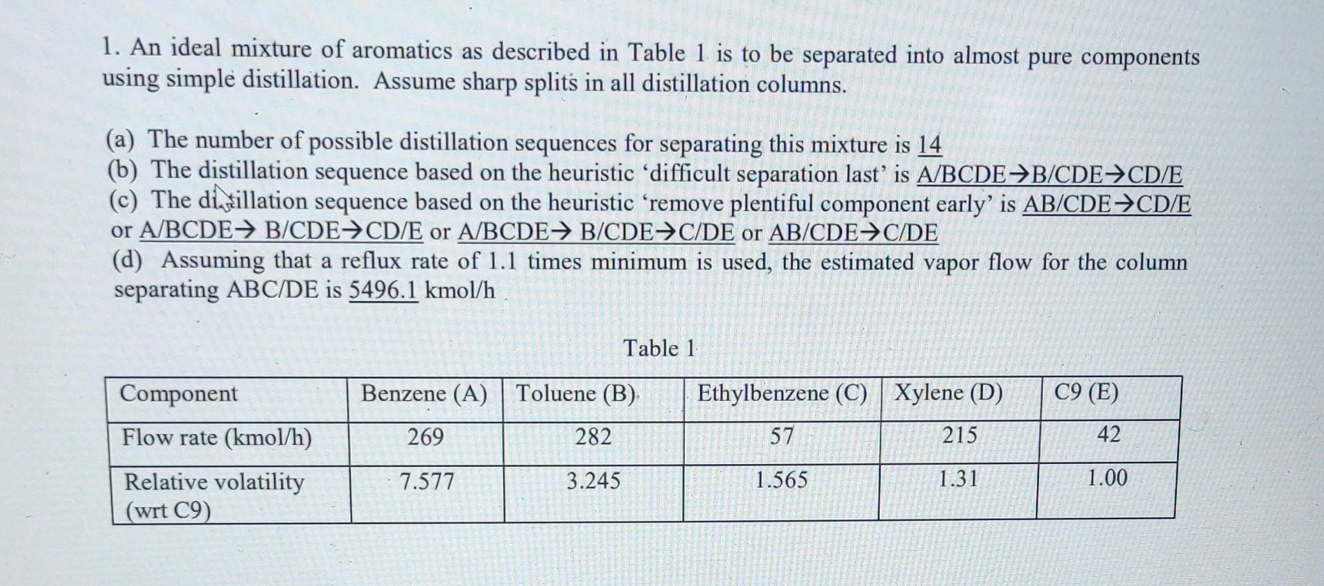 Solved 1. An ideal mixture of aromatics as described in | Chegg.com