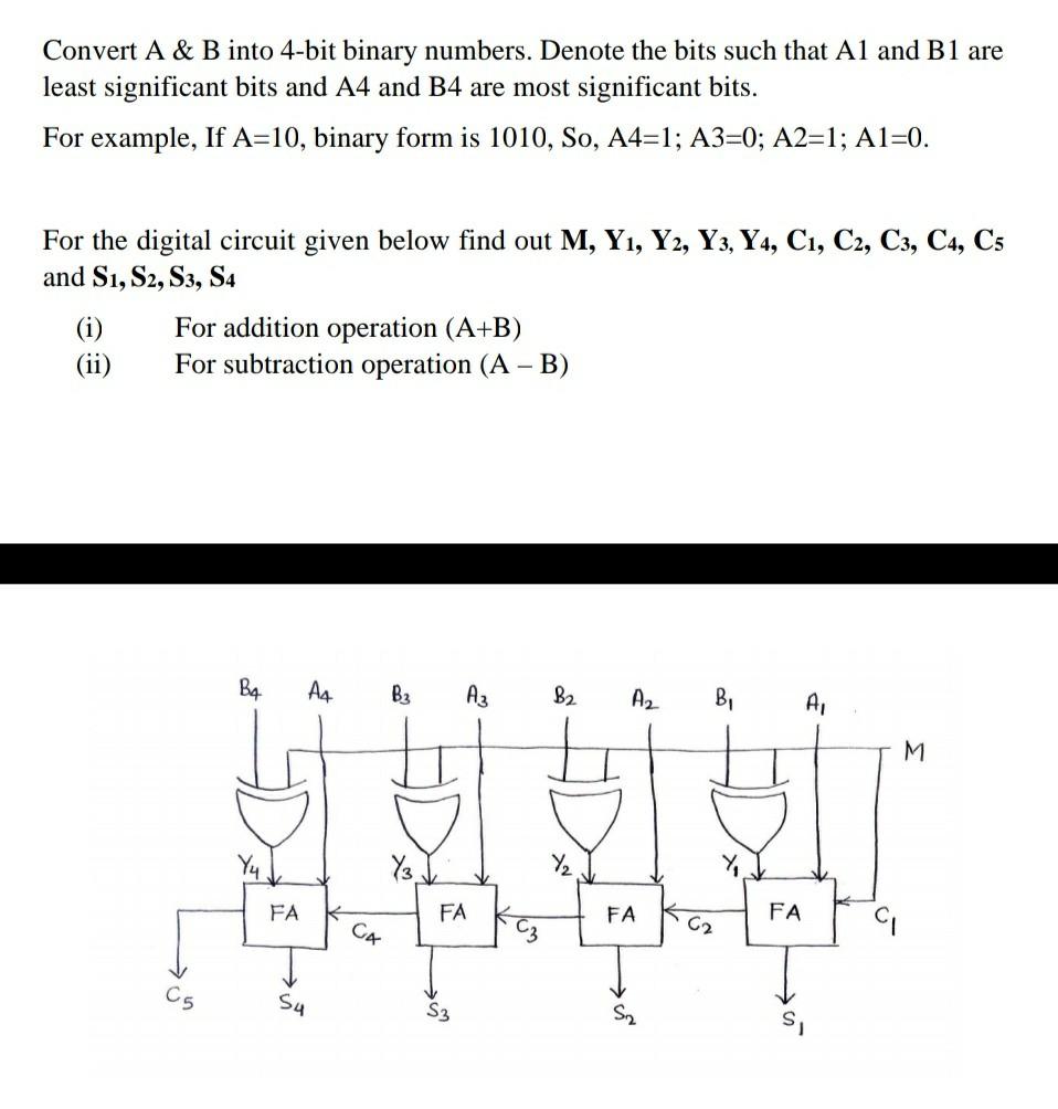 Solved Convert A & B into 4-bit binary numbers. Denote the | Chegg.com