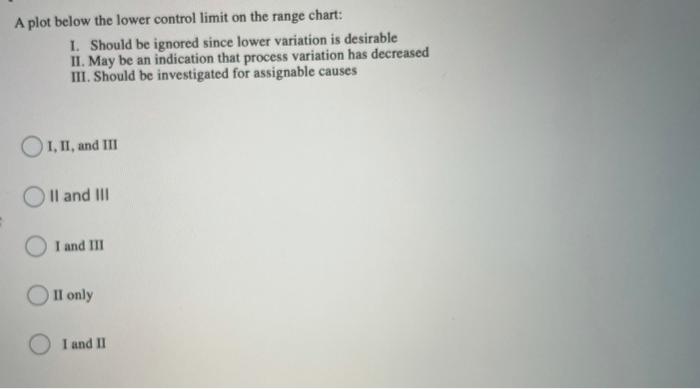 solved-a-plot-below-the-lower-control-limit-on-the-range-chegg