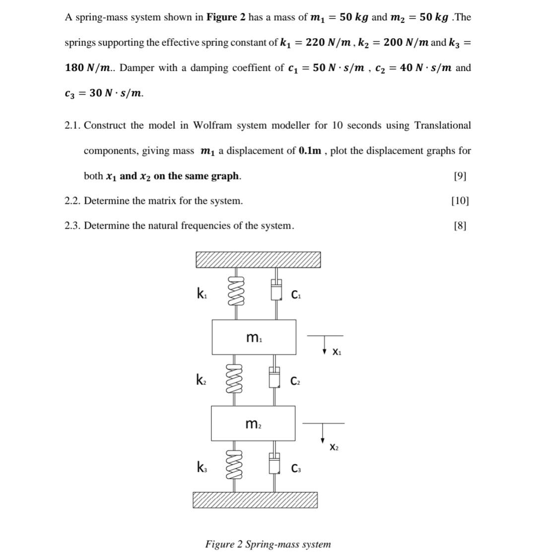 Solved A spring-mass system shown in Figure 2 has a mass of | Chegg.com