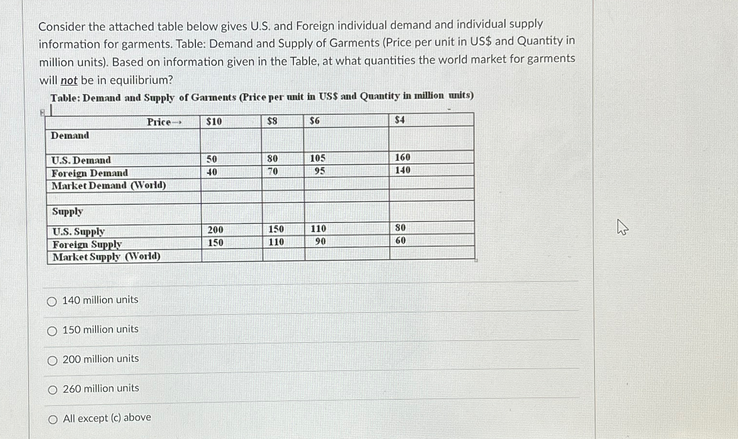 Solved Consider the attached table below gives U.S. ﻿and | Chegg.com