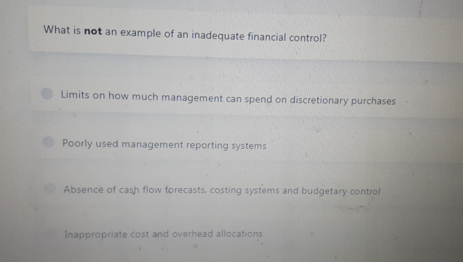 Solved What is not an example of an inadequate financial | Chegg.com