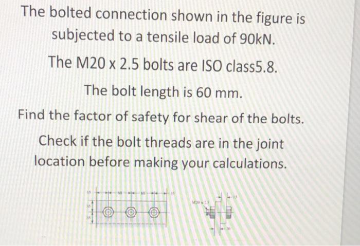 Solved The bolted connection shown in the figure is | Chegg.com