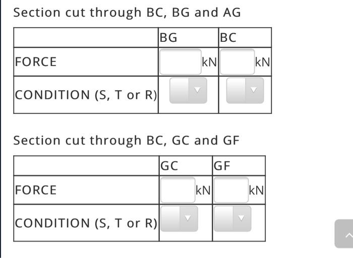 Solved 3. Use the “Method of Sectioning", and determine | Chegg.com