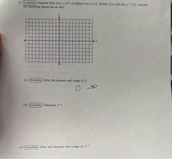 Solved 6. 2 points Suppose that f(x)=x2+4 defined for x≥0. | Chegg.com