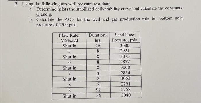 3. Using the following gas well pressure test data; | Chegg.com