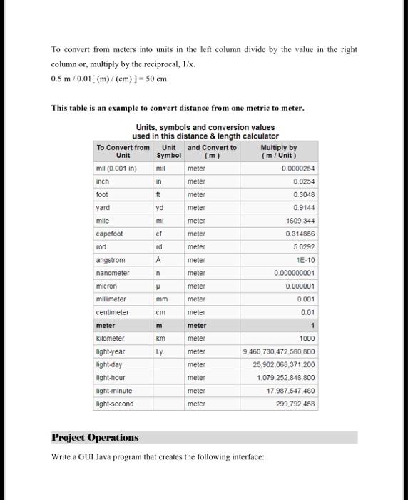 Solved Unit Fonversion Falculator Project Description The | Chegg.com