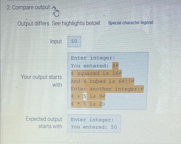 Solved Enter integer: 4 You entered: 4 (2) Extend to output | Chegg.com