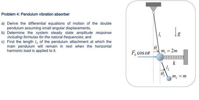 Solved Problem 4: Pendulum vibration absorber a) Derive the | Chegg.com
