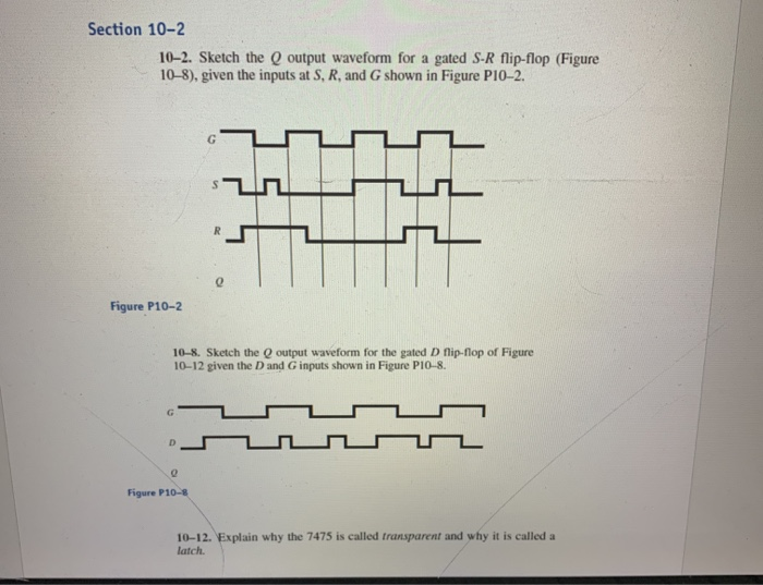 Solved 10 27 Repeat Problem 10 26 For The Input Waveforms 