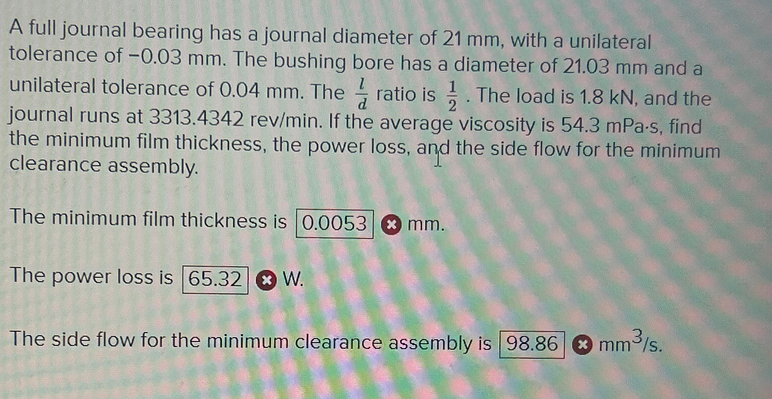 Solved A full journal bearing has a journal diameter of | Chegg.com