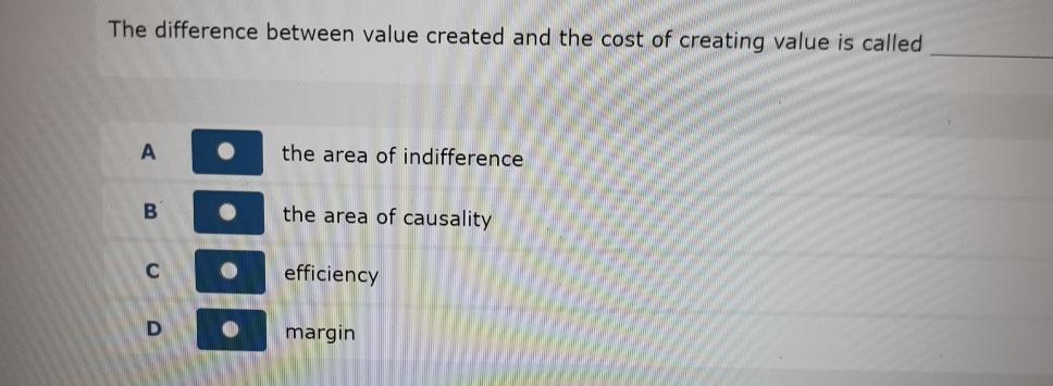 Solved The difference between value created and the cost of | Chegg.com