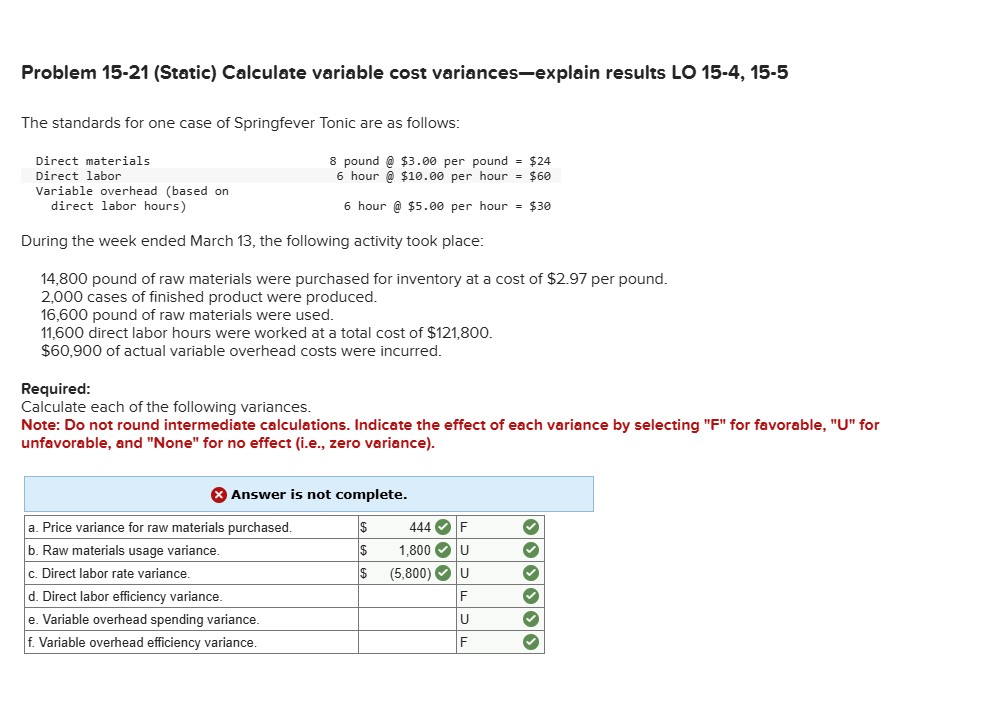 Solved Problem 15-21 (Static) ﻿Calculate variable cost | Chegg.com