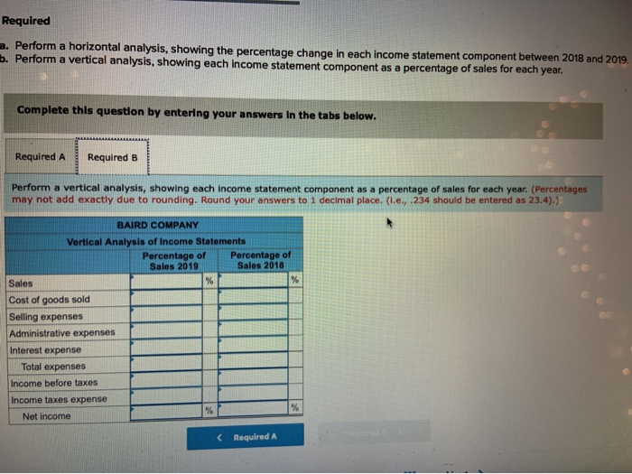 Solved Income statements for Baird Company for 2018 and 2019 | Chegg.com