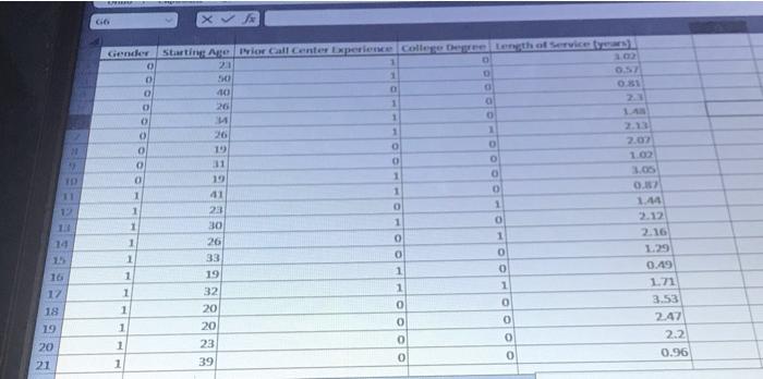 Solved a. Find the average length of service for males and | Chegg.com