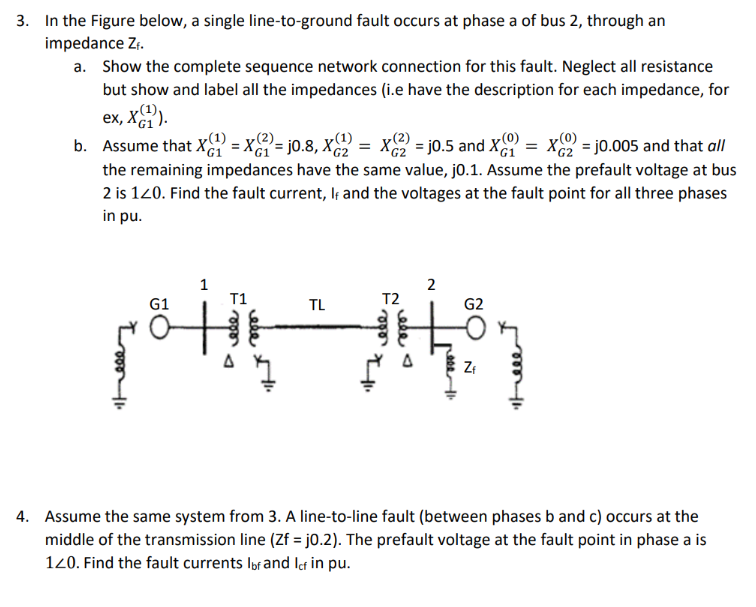 Solved In the Figure below, a single line-to-ground fault | Chegg.com
