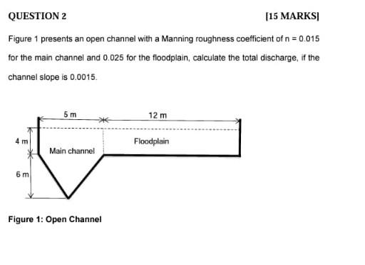 Solved Figure 1 presents an open channel with a Manning | Chegg.com