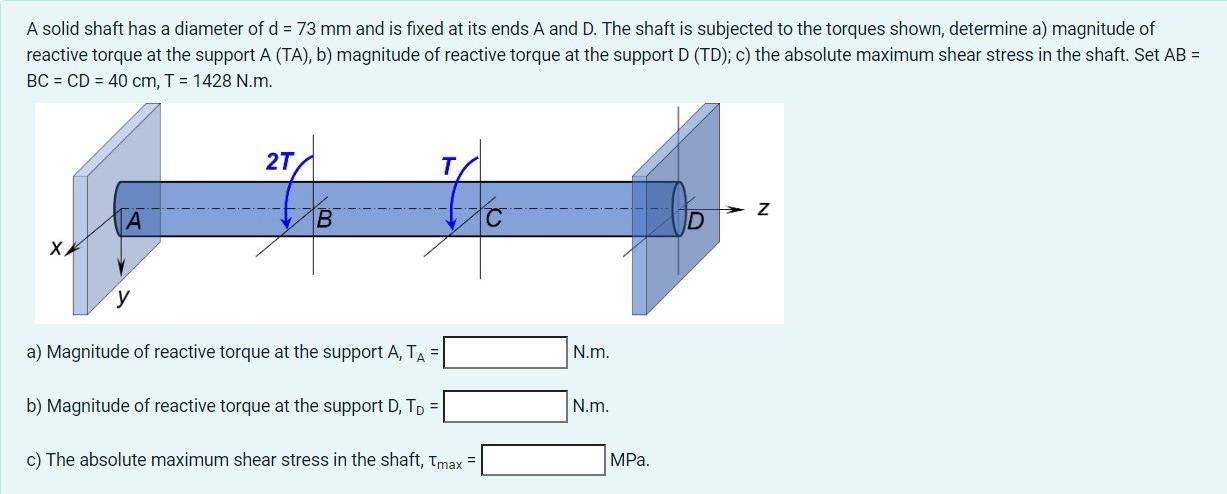 Solved A solid shaft has a diameter of d=73 mm and is fixed | Chegg.com