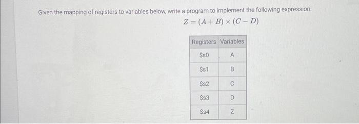 Solved Given the mapping of registers to variables below, | Chegg.com Solved Given the mapping of registers to variables below, | Chegg.com