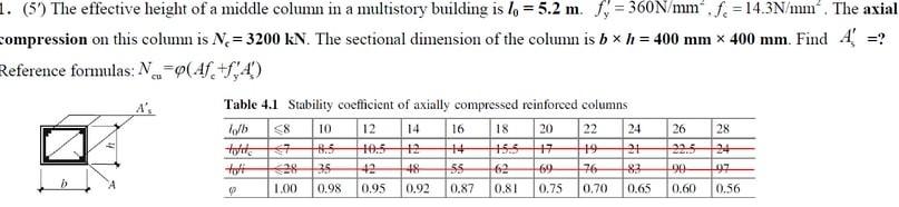 Solved 1. (5) The effective height of a middle column in a | Chegg.com