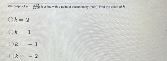 Solved The graph of y=kx+2x+2 is a line with a point of | Chegg.com