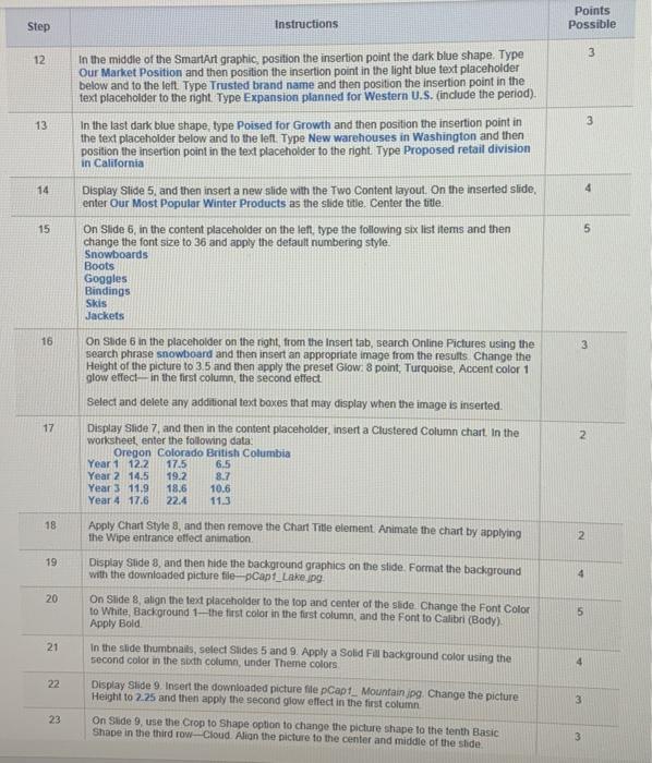 Solved Project Description: \begin{tabular}{|c|c|c|} | Chegg.com