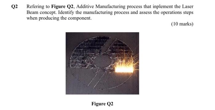 Solved Refering to Figure Q2, Additive Manufacturing process | Chegg.com Solved Refering to Figure Q2, Additive Manufacturing process | Chegg.com