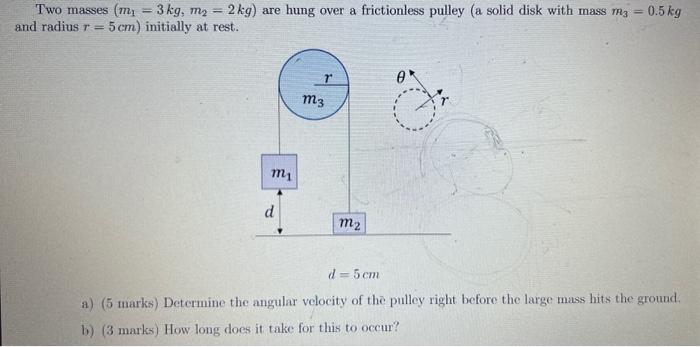 Solved Two masses (m1=3 kg,m2=2 kg) are hung over a | Chegg.com