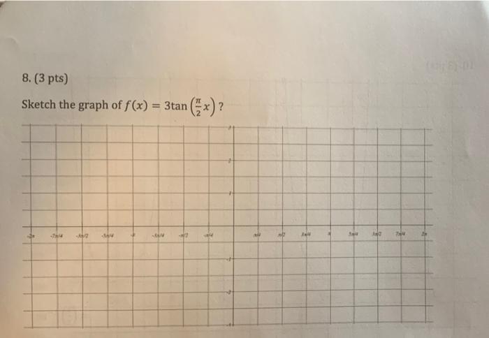 Solved 8. (3 pts) Sketch the graph of f(x) = 3tan (Ex)? - - | Chegg.com