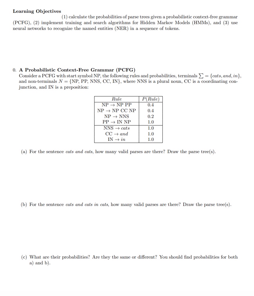 Solved Learning Objectives(1) ﻿calculate the probabilities | Chegg.com